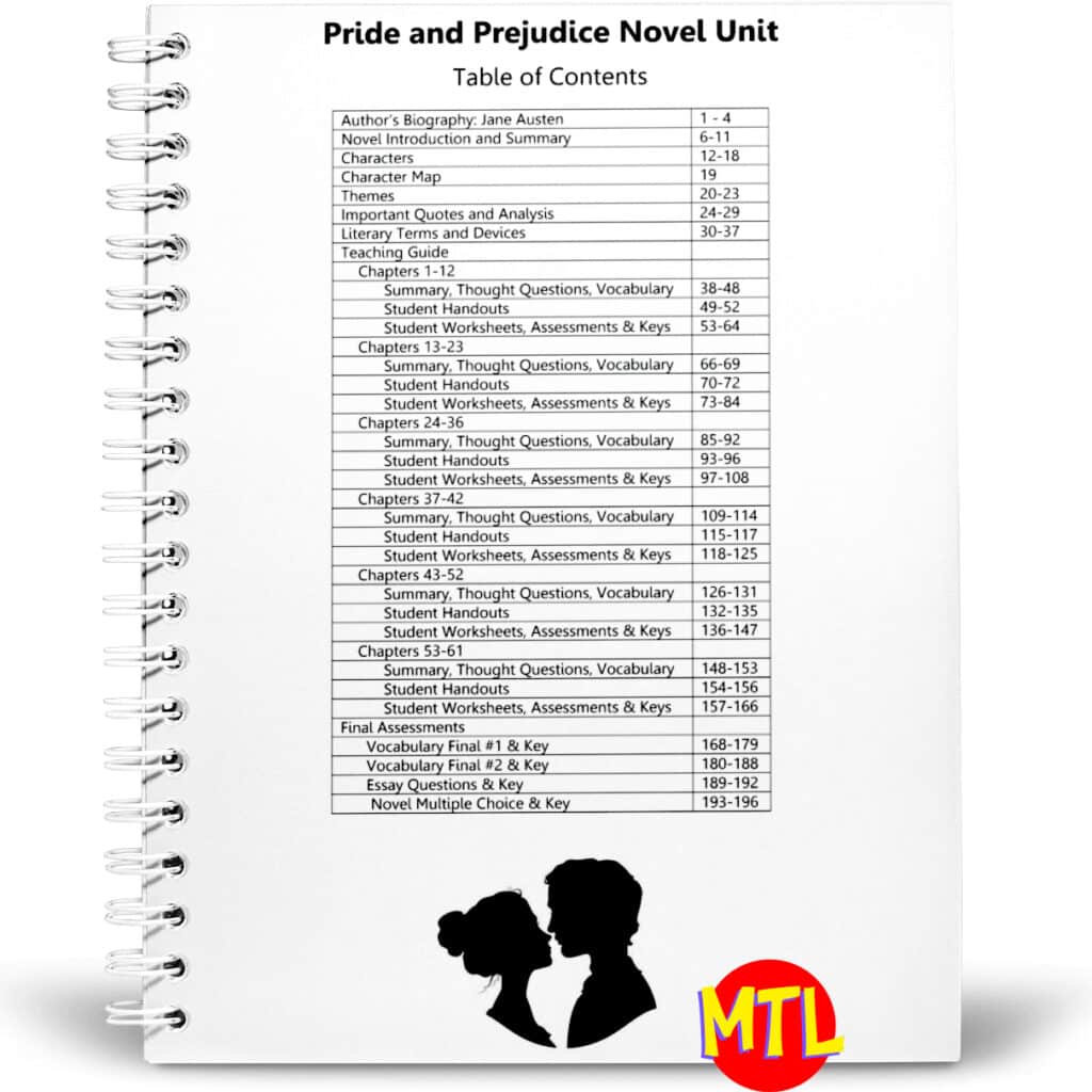 Pride and Prejudice Novel Study - Homeschool Curriculum Fair